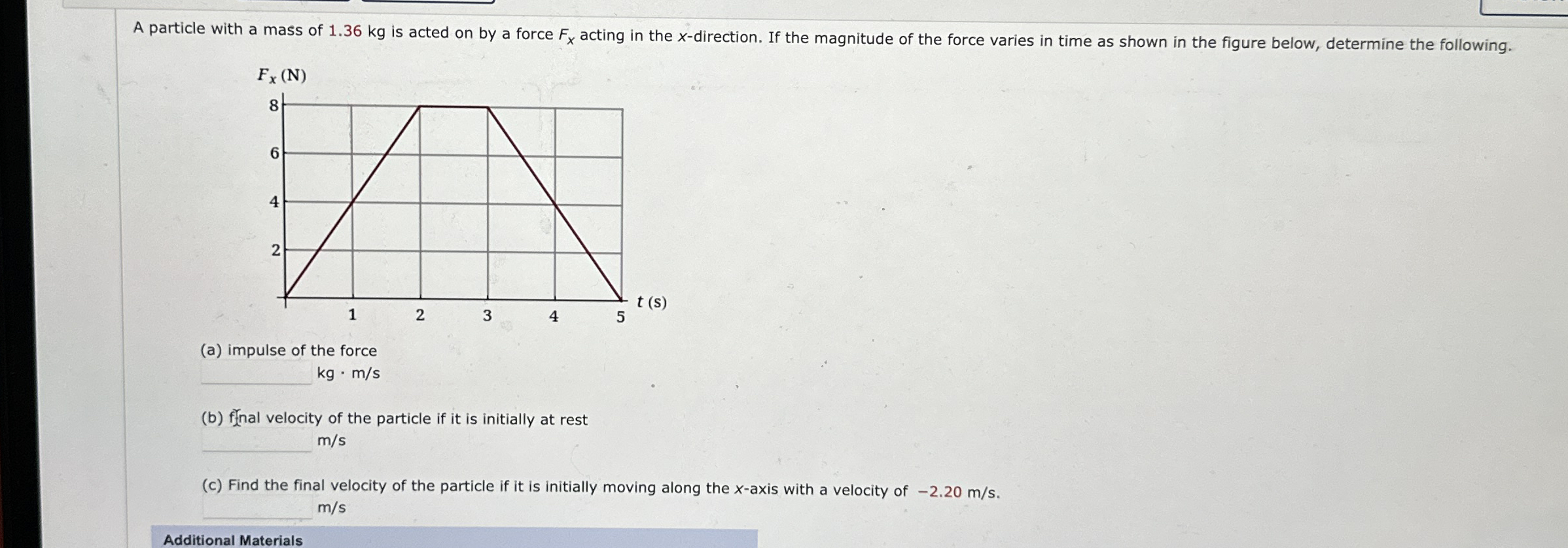 Solved A particle with a mass of 1.36 ﻿kg is acted on by a | Chegg.com