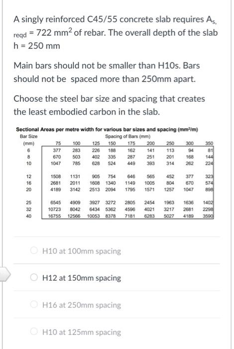 Solved A singly reinforced C45/55 concrete slab requires As, | Chegg.com
