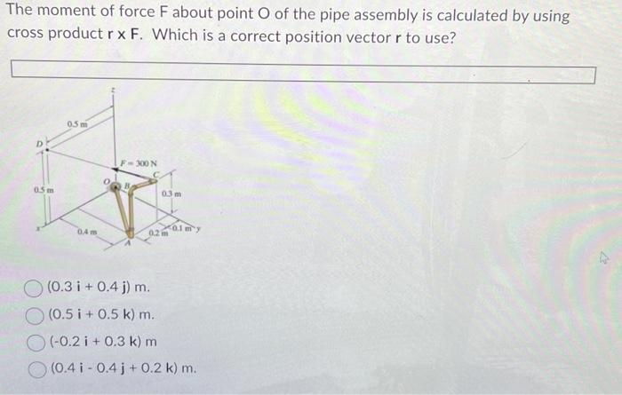 Solved The moment of force F about point O of the pipe | Chegg.com