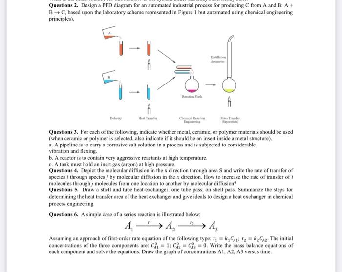 Solved Questions 2. Design a PFD diagram for an automated | Chegg.com