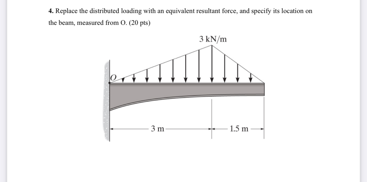 Solved Replace the distributed loading with an equivalent | Chegg.com