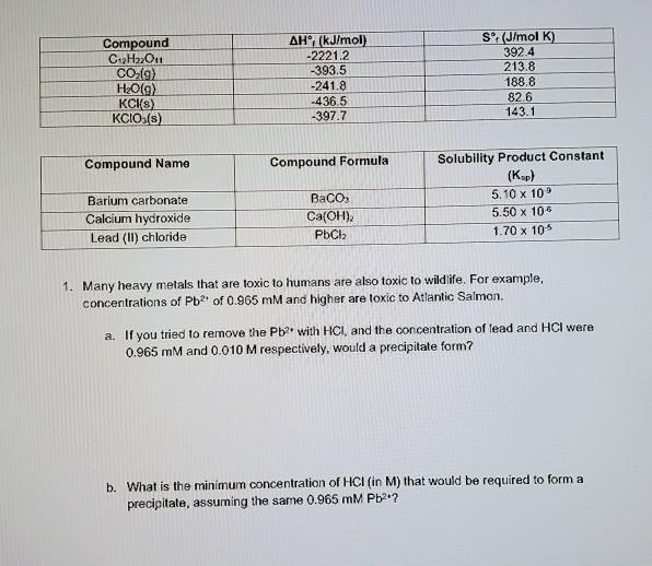 Solved Compound C2H2011 CO (9) H2019) KCS) KCIOS(S) AH | Chegg.com