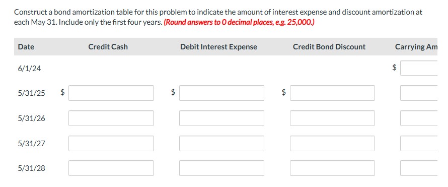 Solved Construct a bond amortization table for this problem | Chegg.com
