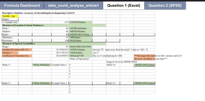 Solved Formula Dashboard Descriptive Statistics: Accuracy of | Chegg.com