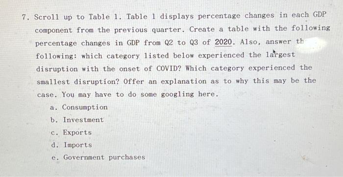 Solved 7. Scroll up to Table 1. Table 1 displays percentage | Chegg.com
