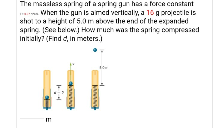Solved The massless spring of a spring gun has a force | Chegg.com