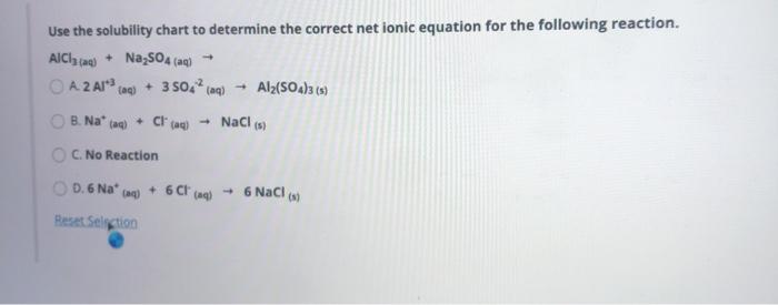 Solved Use the solubility chart to determine the correct net | Chegg.com