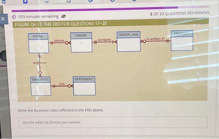 Solved FIGURE Q4.17 THE ERD FOR QUESTIONS 17-20 STORE | Chegg.com
