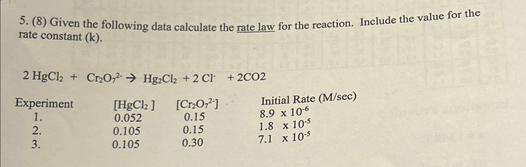 Solved (8) ﻿Given the following data calculate the rate law | Chegg.com