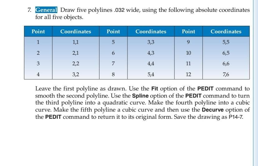 Solved 7. General Draw five polylines .032 wide, using the | Chegg.com