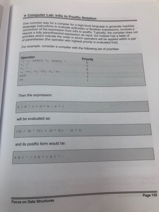Solved Computer Lab Infix To Postfix Notation One Common 7598