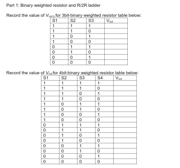 Solved Title: DAC simulation by using binary weighted | Chegg.com