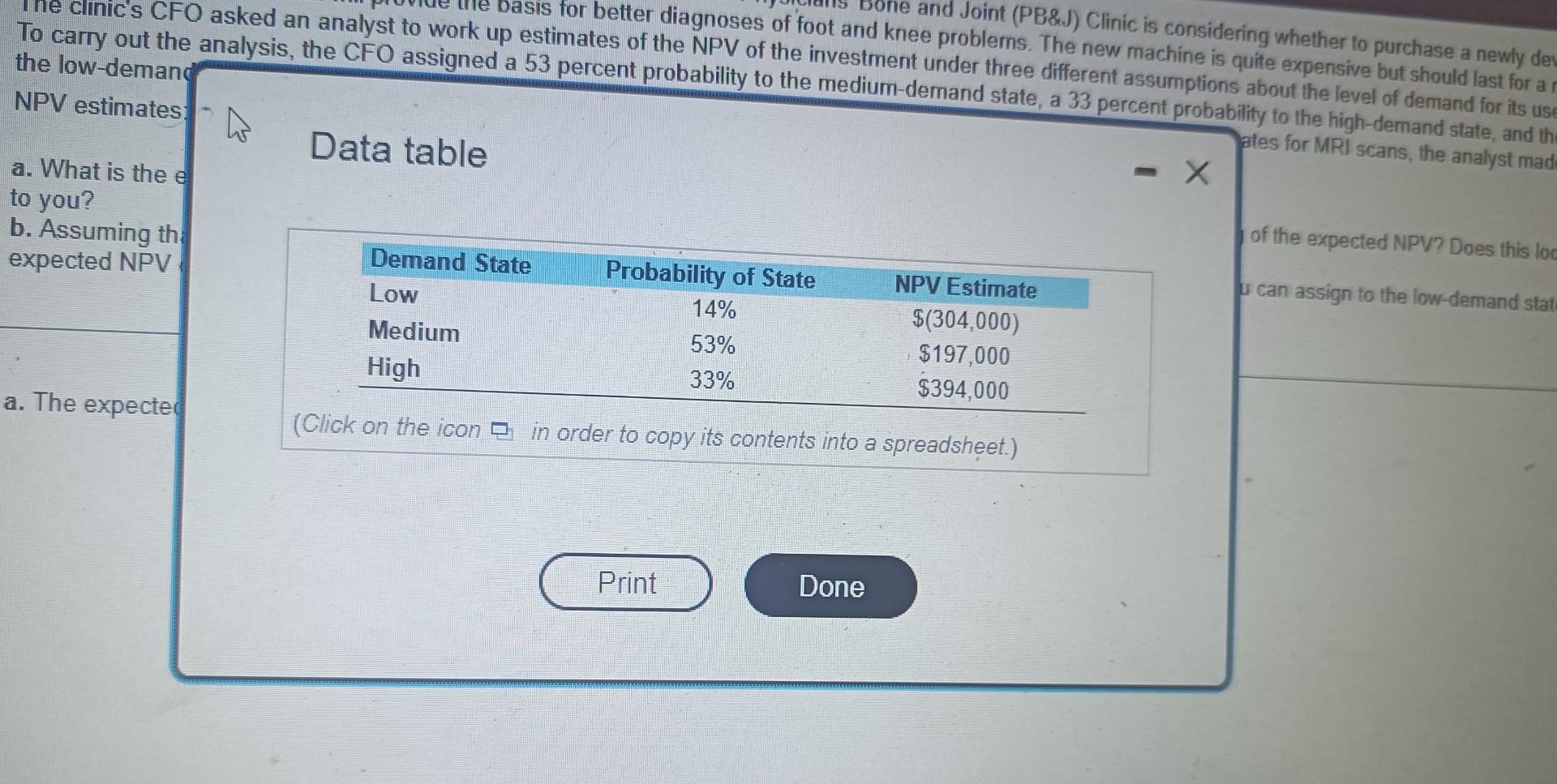 Solved (Calculating the expected NPV of a project) | Chegg.com