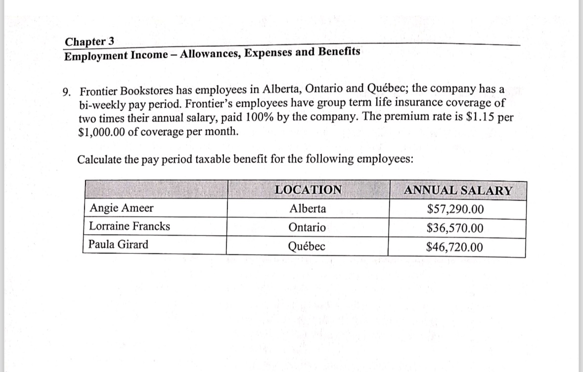 Solved Chapter 3Employment Income - ﻿Allowances, Expenses | Chegg.com