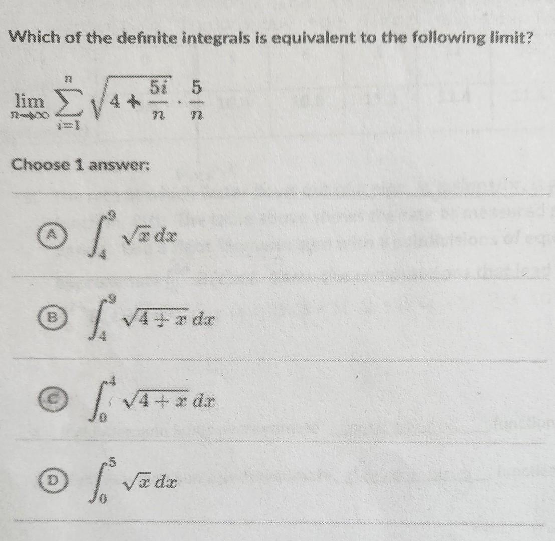 Solved Which of the definite integrals is equivalent to the | Chegg.com