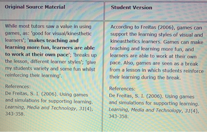 Solved Original Source Material Student Version While most | Chegg.com