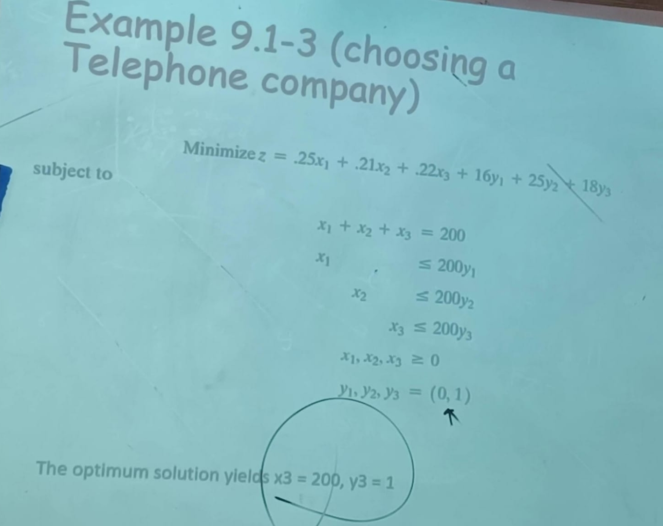 Solved Example 9.1-3 (choosing asubject to ﻿Minimize | Chegg.com