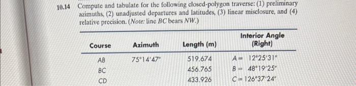 Solved 14 Compute and tabulate for the following | Chegg.com