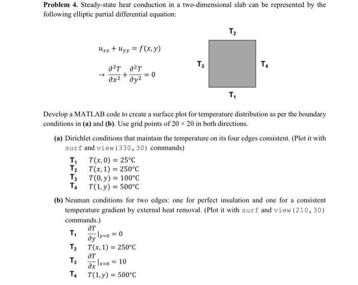 Solved Problem 4. Steady-state heat conduction in a | Chegg.com