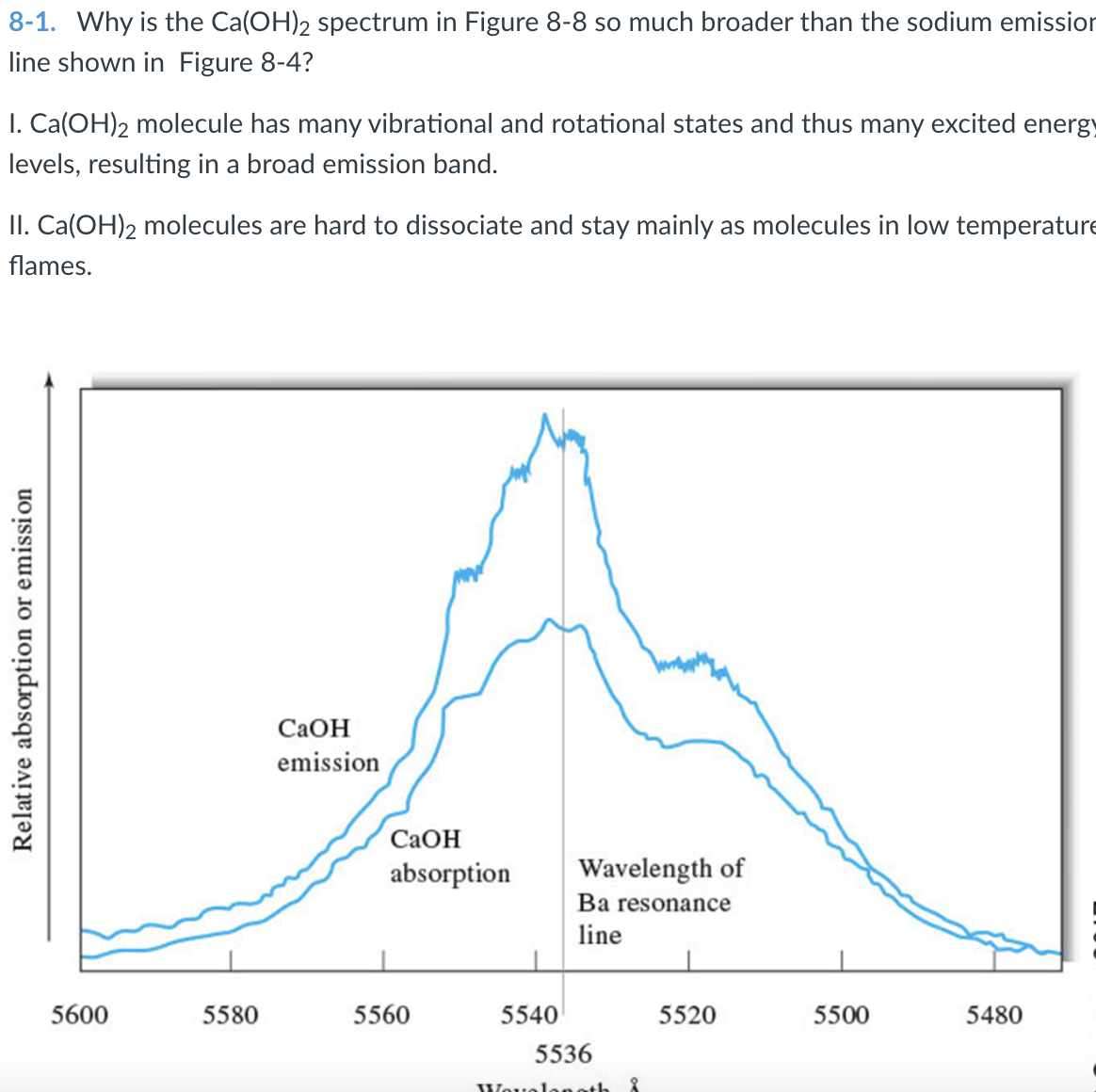 Solved 8-1. ﻿Why is the Ca(OH)2 ﻿spectrum in Figure 8-8 ﻿so | Chegg.com