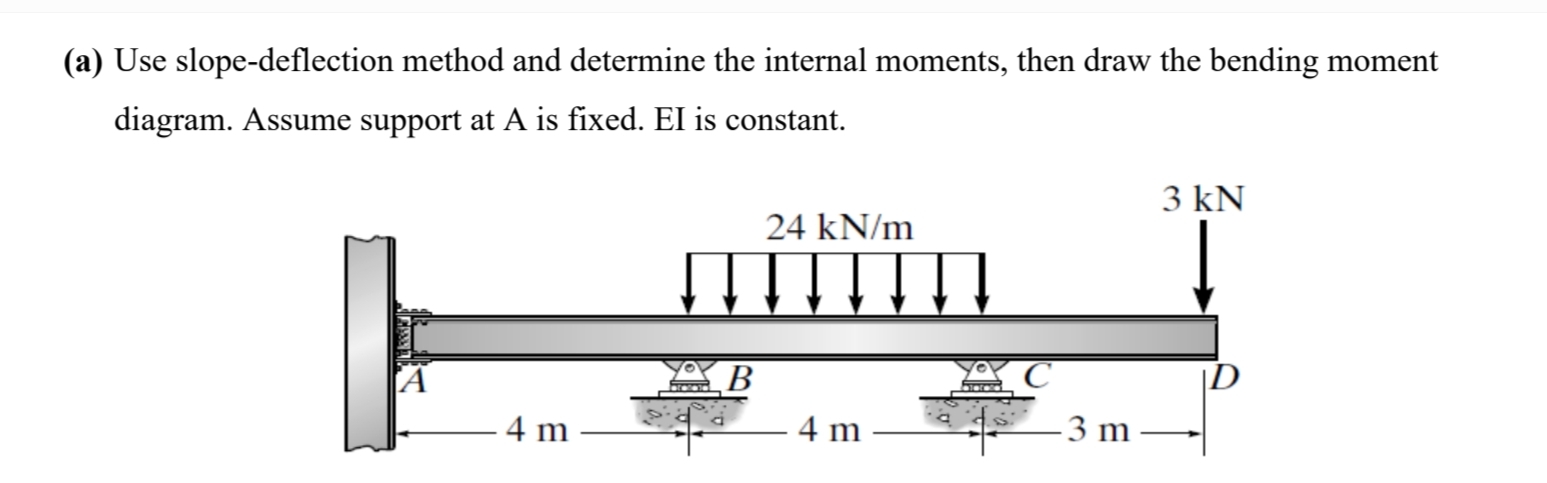 [solved] A Use Slope Deflection Method And Determine The