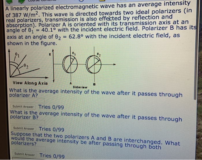 Solved Course Content A linearly polarized electromagnetic | Chegg.com