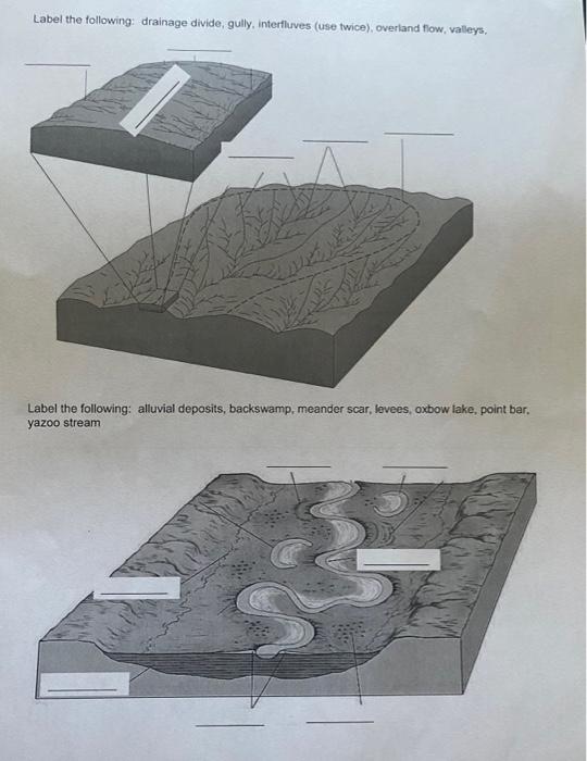 Solved Label the following: drainage divide, gully, | Chegg.com