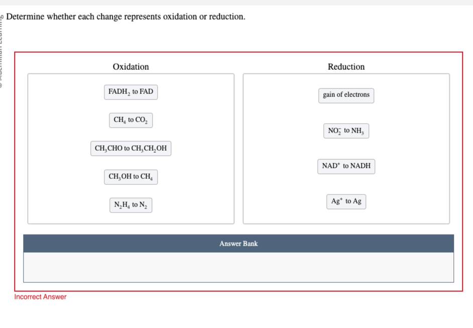 Solved Determine whether each change represents oxidation or | Chegg.com