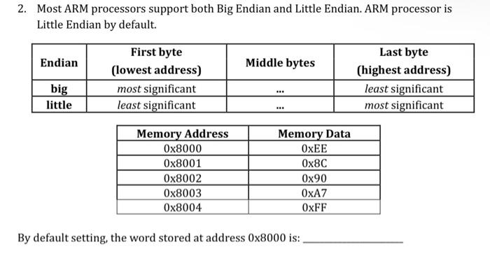 Solved 2. Most ARM processors support both Big Endian and | Chegg.com