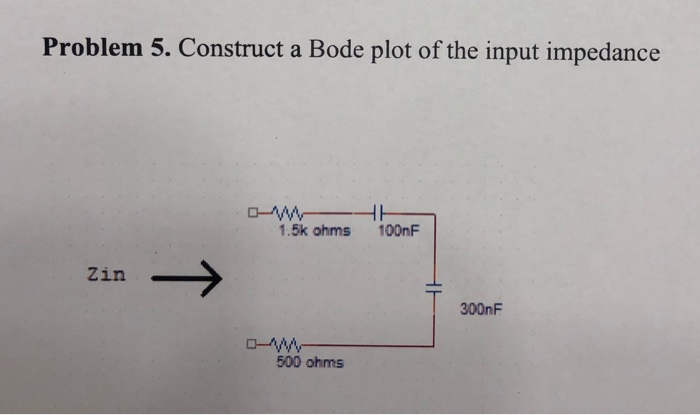 Solved Problem 5. Construct a Bode plot of the input | Chegg.com