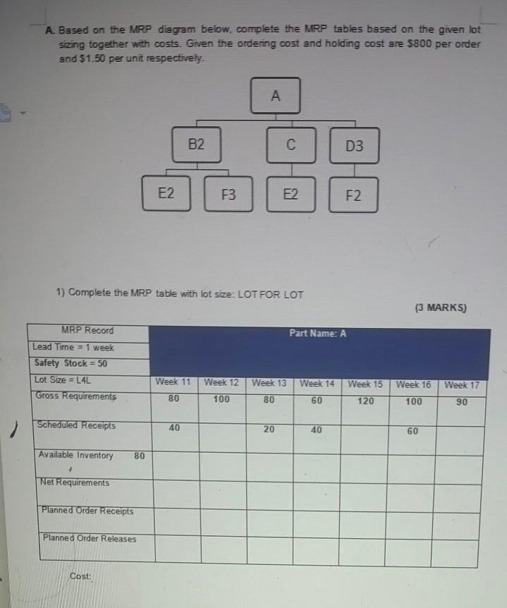 Solved A. Based on the MRP diagram below, complete the MRP | Chegg.com