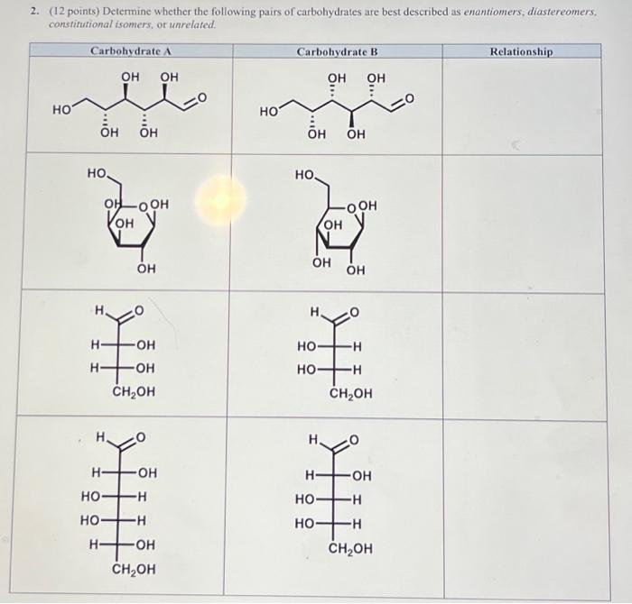 Solved 2. (12 points) Determine whether the following pairs | Chegg.com Solved 2. (12 points) Determine whether the following pairs | Chegg.com