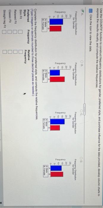 Solved Use the COUNTIF function to construct frequency | Chegg.com