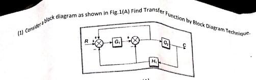 Solved (1) | Chegg.com