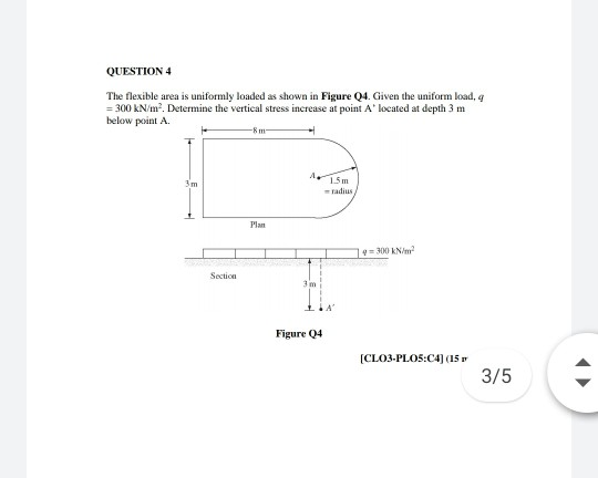Solved QUESTION 4 The flexible area is uniformly loaded as | Chegg.com