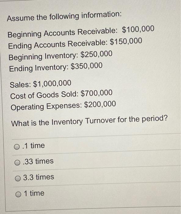 Solved The following question was marked wrong by my | Chegg.com
