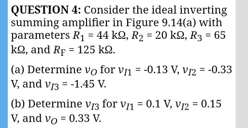 Solved QUESTION 4: Consider the ideal inverting summing | Chegg.com