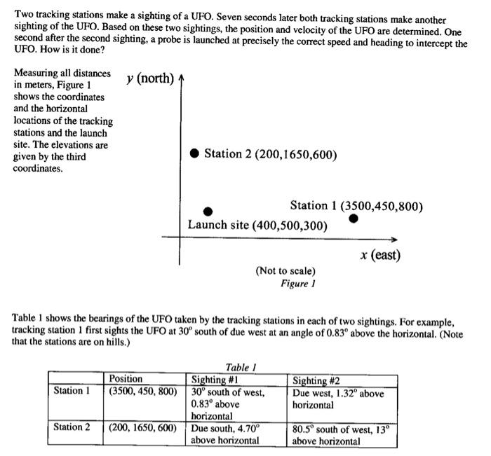 Solved Two tracking stations make a sighting of a UFO. Seven | Chegg.com