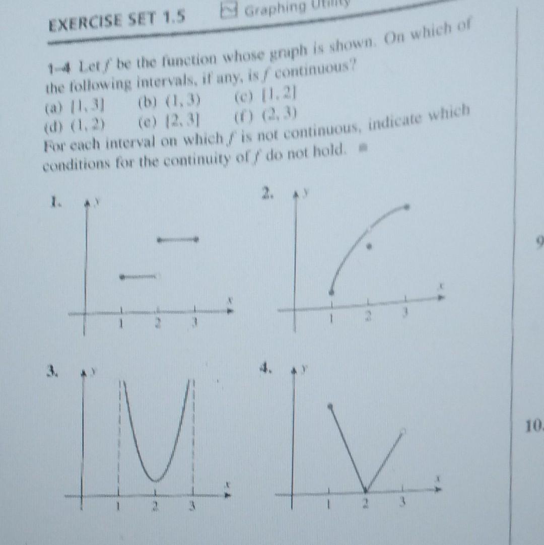 Solved EXERCISE SET 1.5 D Graphing Let/ be the function | Chegg.com