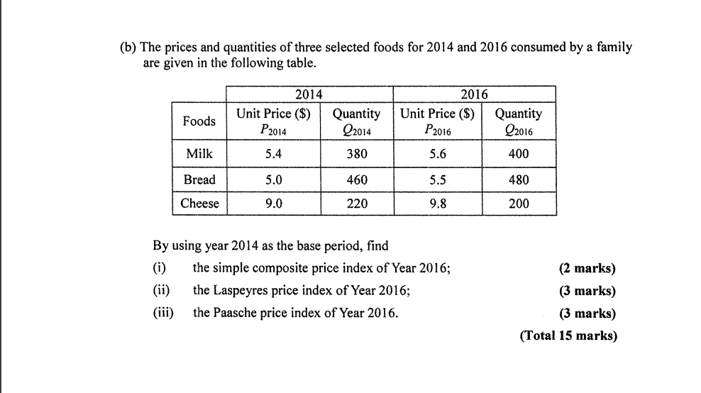 Solved (b) ﻿The prices and quantities of three selected | Chegg.com