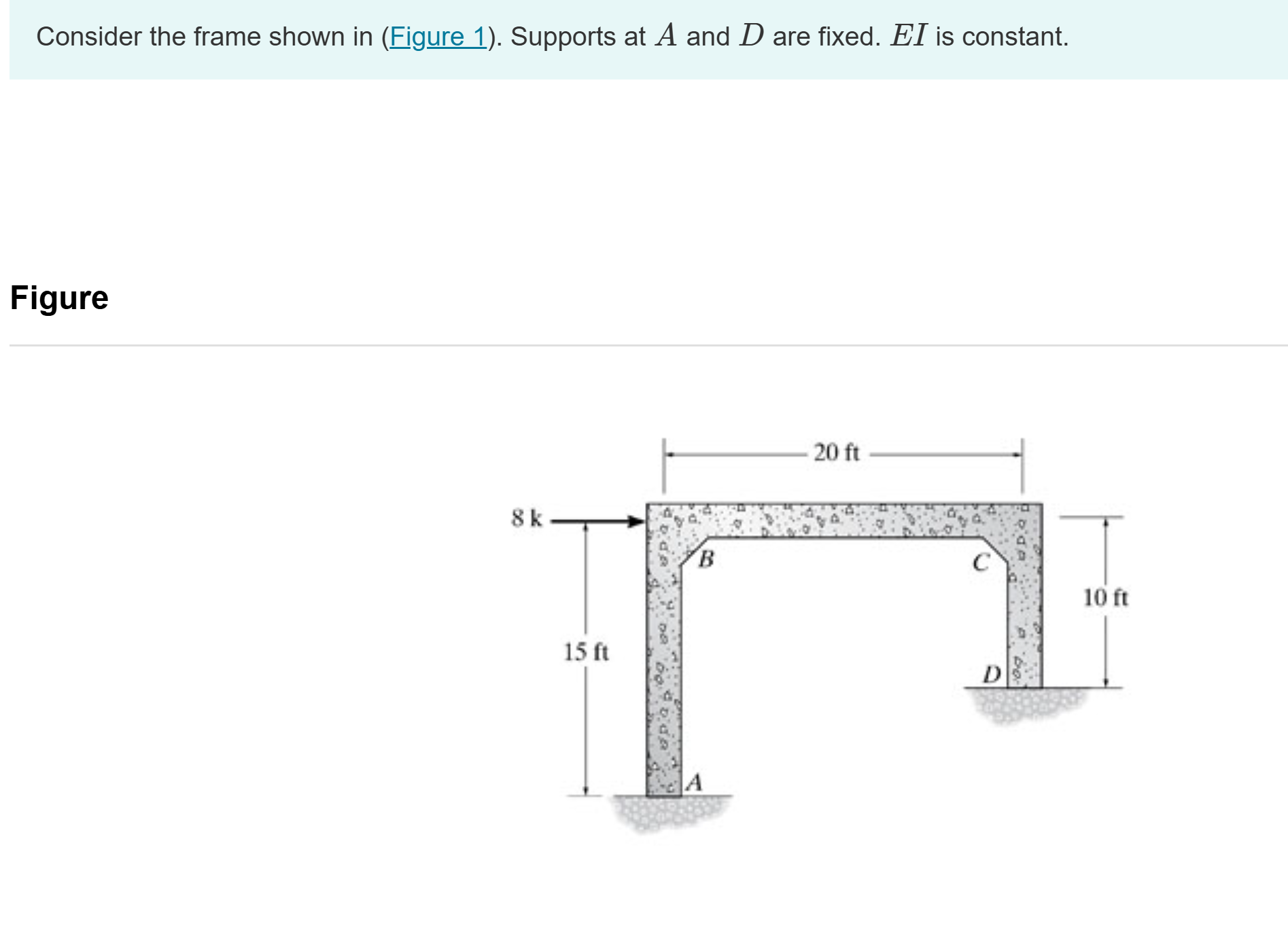 Solved Consider the frame shown in (Figure 1). ﻿Supports at | Chegg.com