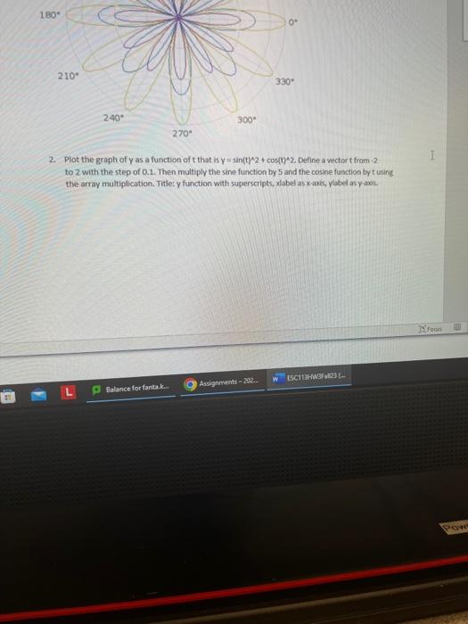 Solved 1. Using the polar plot we drew a Flower in class, | Chegg.com