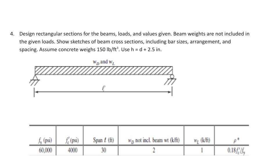 Solved Design rectangular sections for the beams, loads, and | Chegg.com