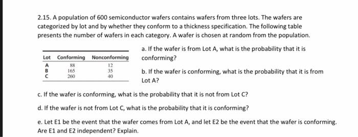 Solved 2.15. A population of 600 semiconductor wafers | Chegg.com