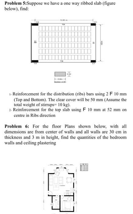 Solved Problem 5:Suppose we have a one way ribbed slab | Chegg.com