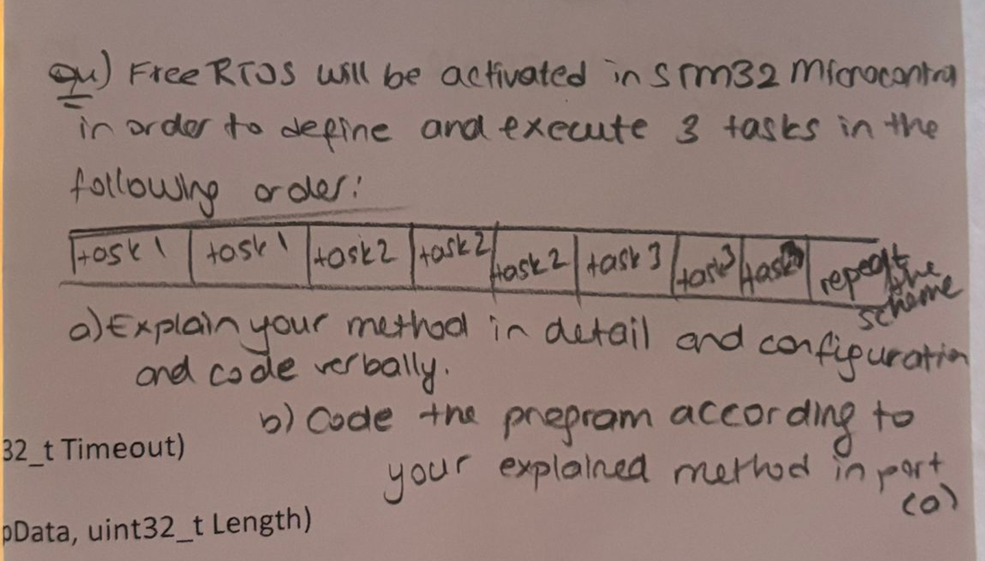 Solved Q4) ﻿FreeRTOS will be activated in STM32 | Chegg.com
