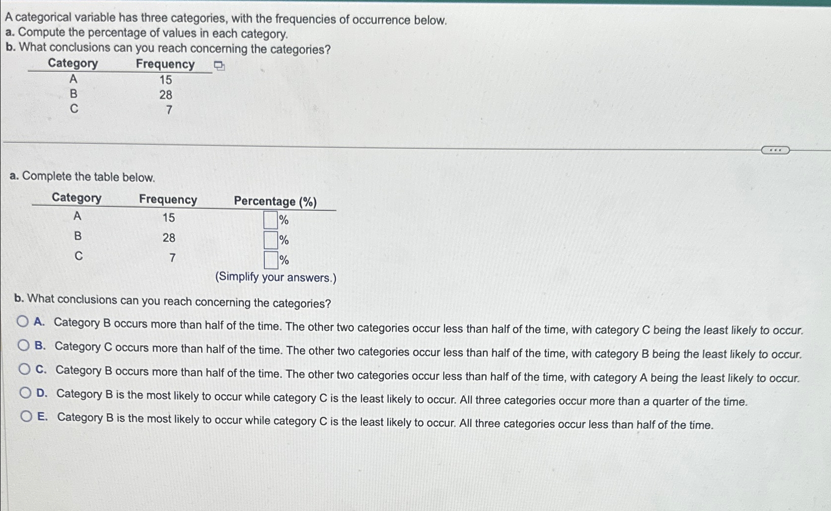 Solved A categorical variable has three categories, with the | Chegg.com