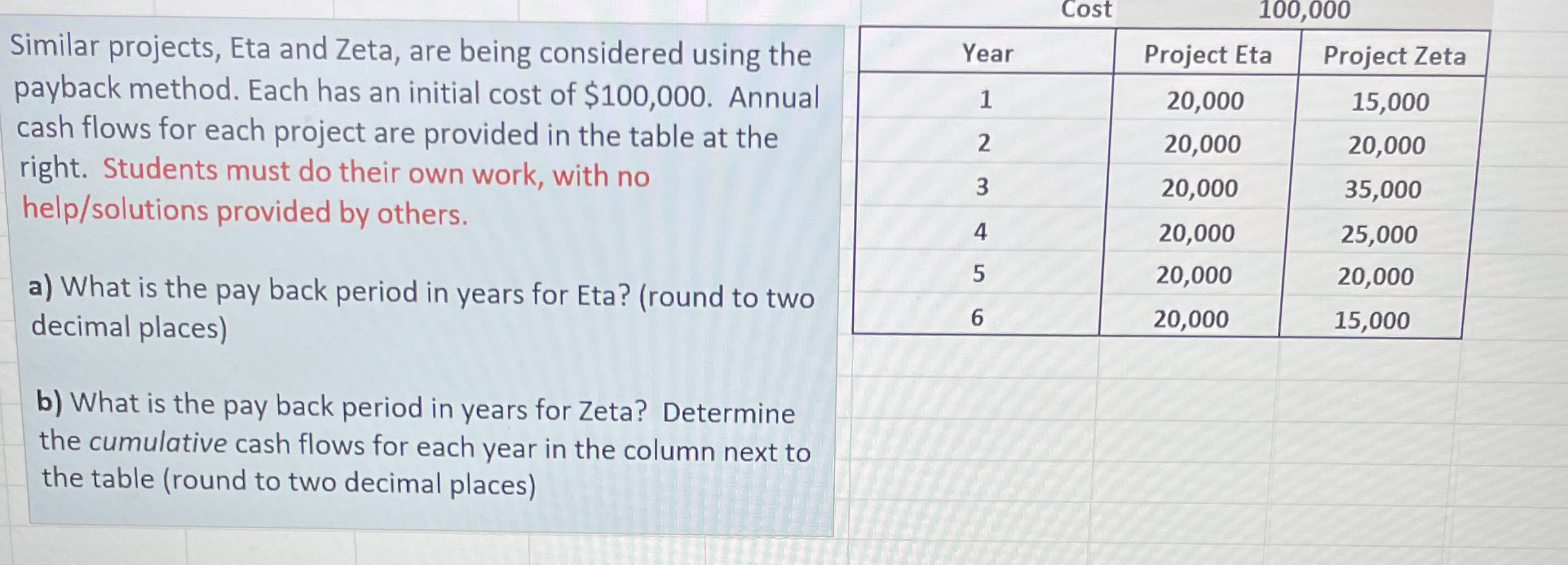 Solved Similar projects, Eta and Zeta, are being considered | Chegg.com