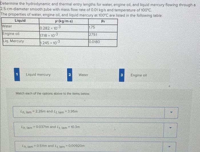 Solved Determine the hydrodynamic and thermal entry lengths | Chegg.com