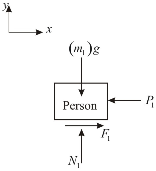 Solved: Chapter 6 Problem 17P Solution | Engineering Mechanics 7th ... Solved: Chapter 6 Problem 17P Solution | Engineering Mechanics 7th ...